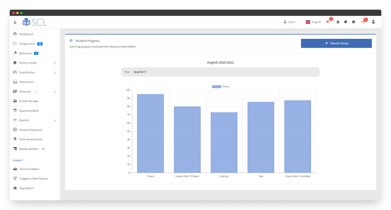 Learning Management System – SCL